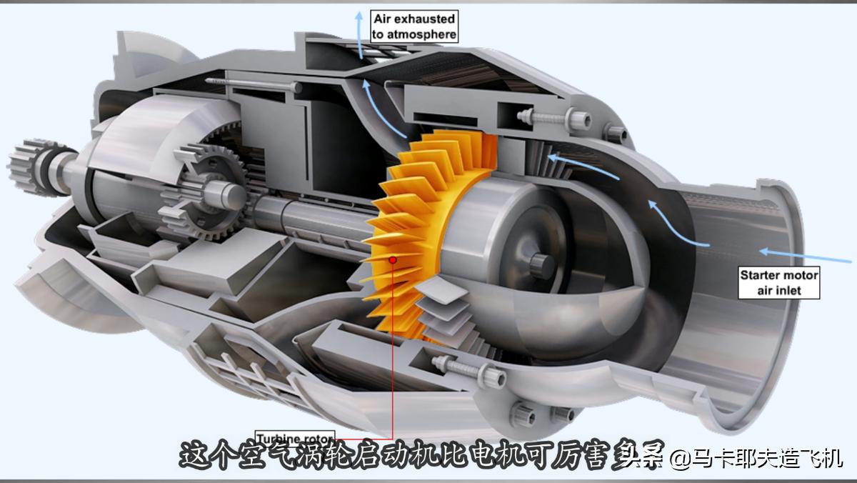What should I do if the aircraft engine stalls?How to start in heaven ...