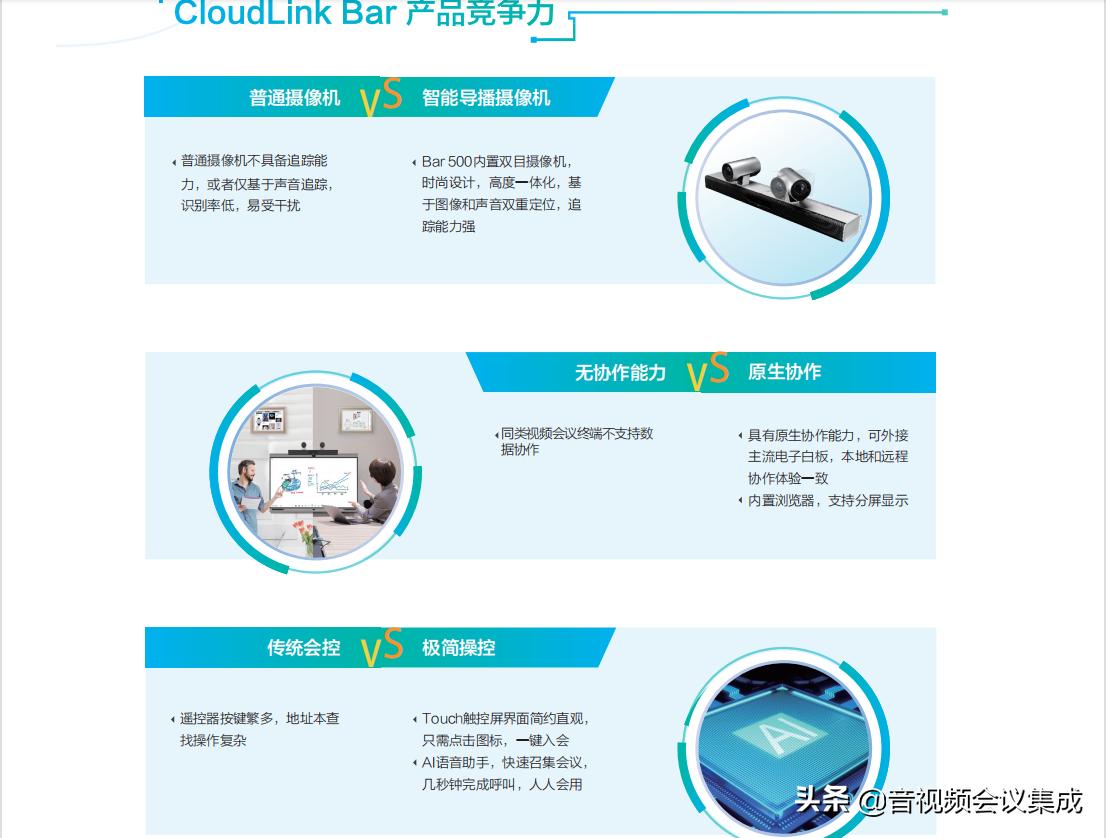 Huawei CloudLink Bar 500 one-generation intelligent broadcast conference terminal - iMedia