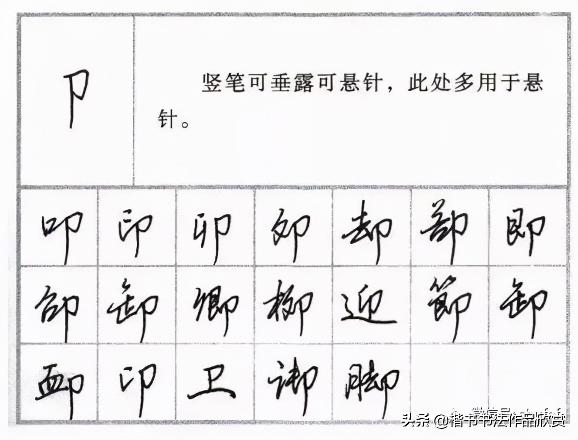 Calligraphy in Xingkai Xingshu: The writing of 79 radical radicals of ...