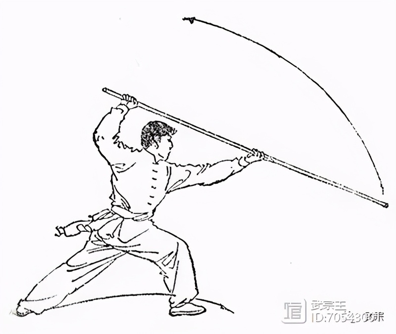 The basic cudgel technique - iMedia