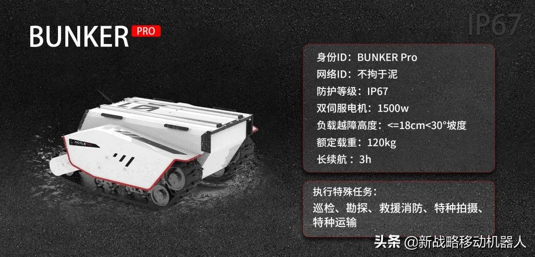 Songling Robot launches special heavy-duty waterproof track chassis ...