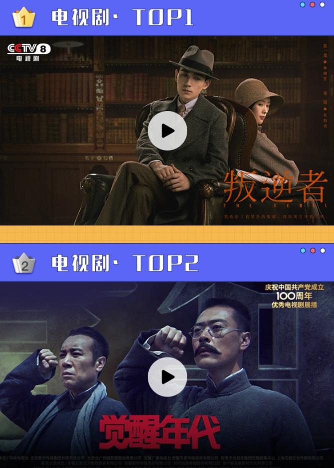 The CCTV TV series broadcast list is released, "Douluo Continent" is ...