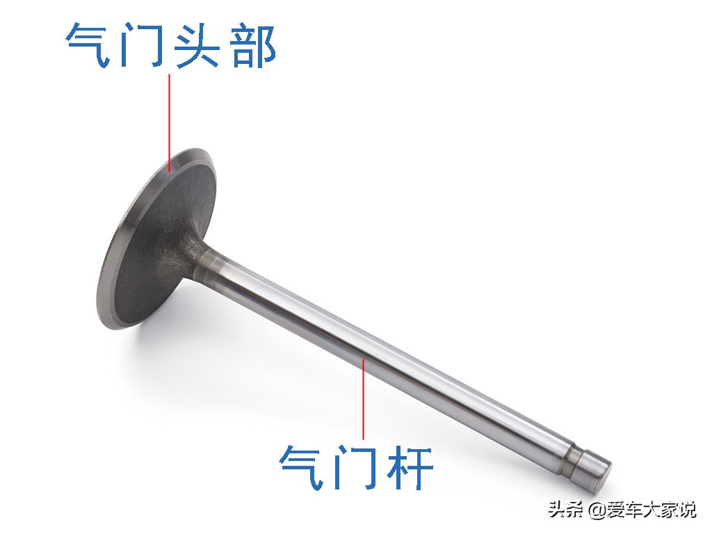 What is the technology of sodium charging for the engine valve? Is it ...