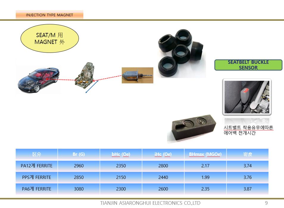 [Taiqijin] Asia Ronghui Electronics: Focus on the production and sales ...