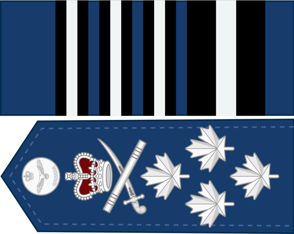 Military rank identification of each country: Canada - iMedia