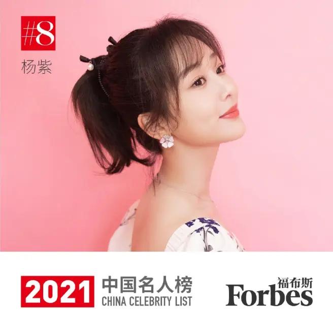 2021 Forbes China Celebrity Rankings Announced IMedia 2021-forbes-china-celebrity-rankings-announced-imedia