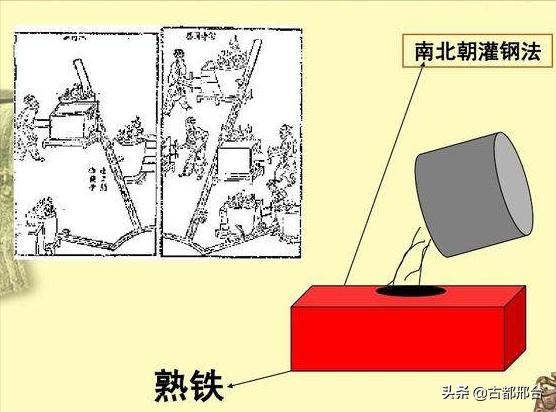 This person is the most famous metallurgist in the history of Xingtai ...