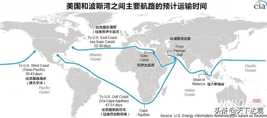 The strait connecting the Red Sea and the Gulf of Aden, between Yemen ...