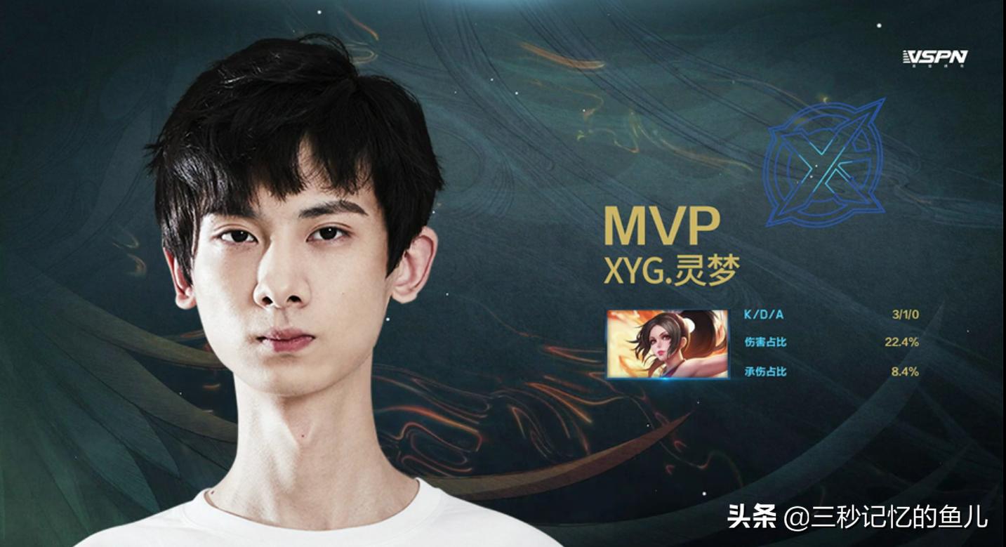 On the second day of BO1 in the second round of the World Championship Trial, XYG won two ...