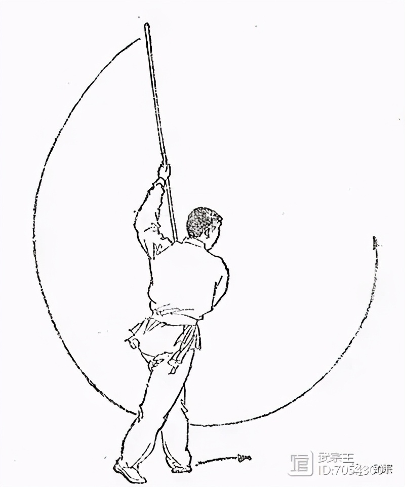 The basic cudgel technique - iMedia