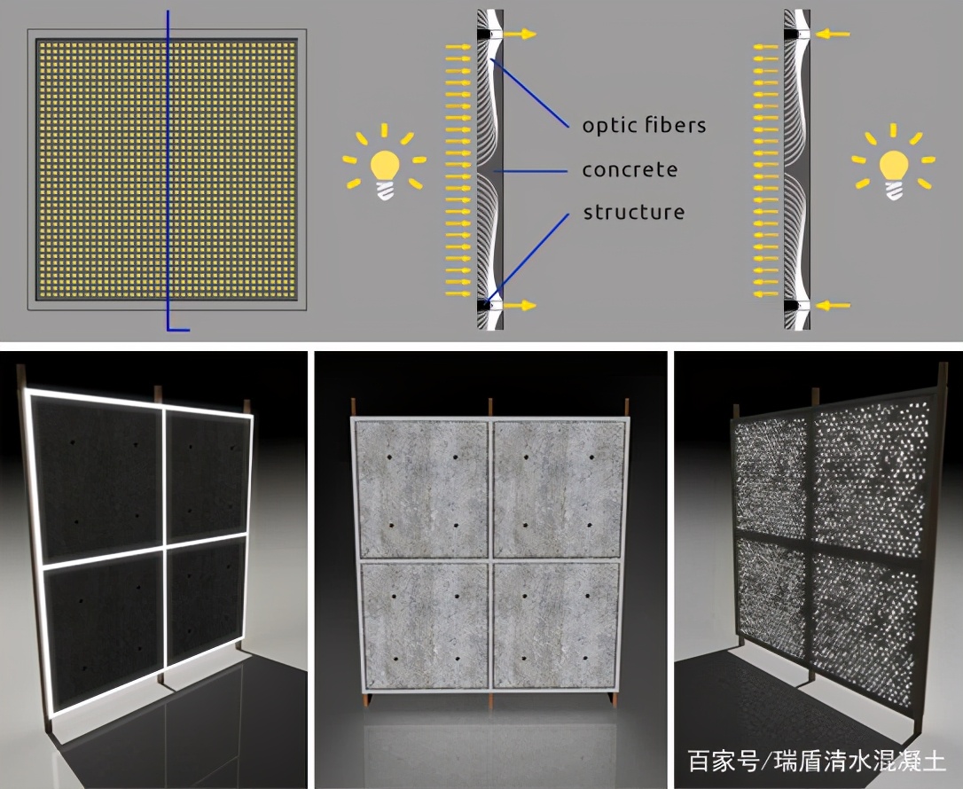 Characteristics and application range of light-transmitting cement - iMedia