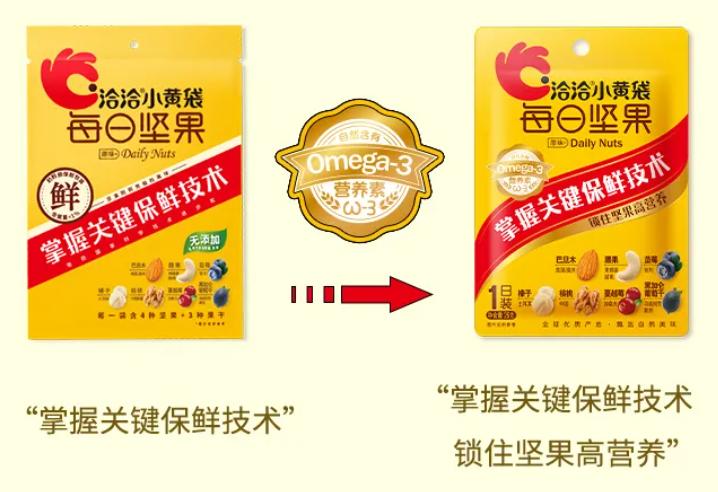 Qiaqia Foods Releases 2021 Semi-Annual Report: Channel Innovation Has ...