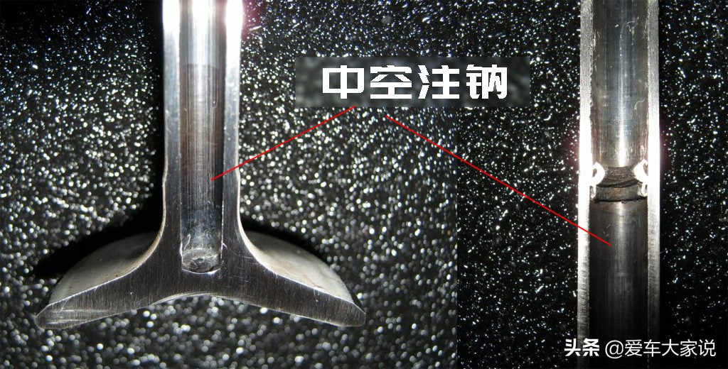 What is the technology of sodium charging for the engine valve? Is it ...