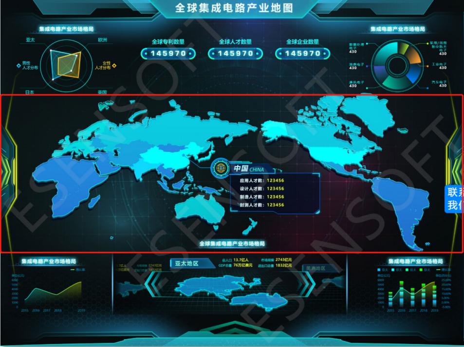 7 big screen design and layout ideas, you lose if you don't know - iMedia