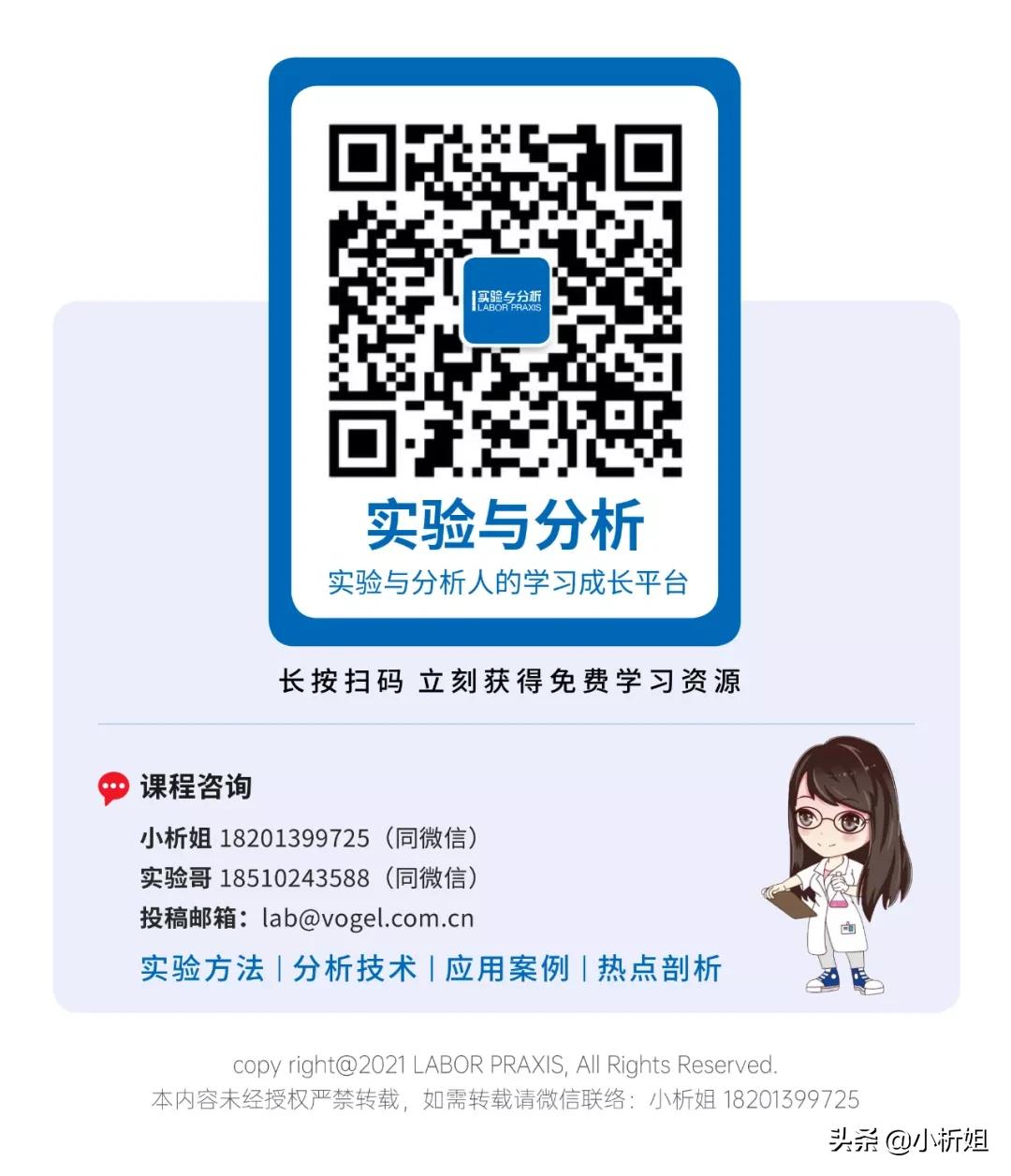 HPLC to UHPLC method conversion in one step - iMedia