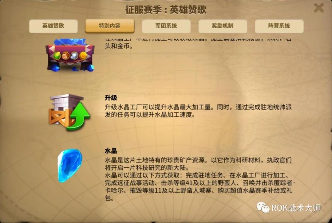 Crystal technology research strategy - iMedia