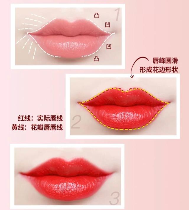 Different lip shapes "lipstick application method", petal lips are ...