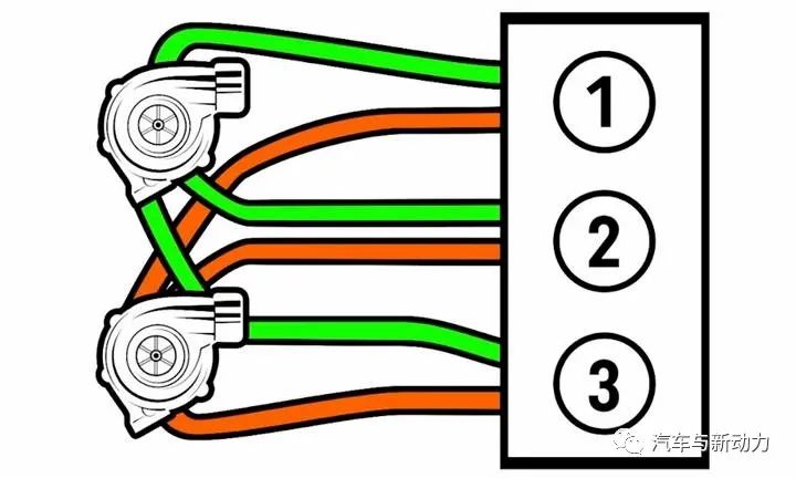 King of performance-Koenigsegg launches TFG 3-cylinder engine with new ...