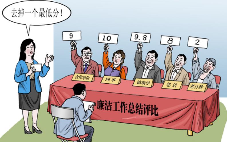 What are the advantages of the online scoring system and what benefits ...