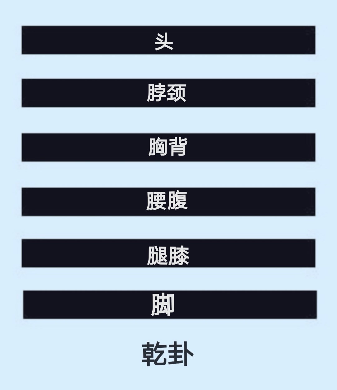 Sun Lutang recognized and respected two Tai Chi masters: What does Tai ...