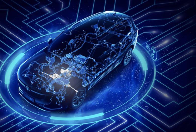 What car 251: Car E/E architecture upgrade-driving the evolution and ...