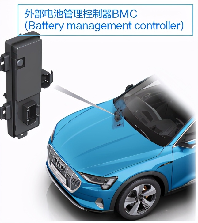 Analysis of Audi e-tron Distributed Power Battery Management System ...