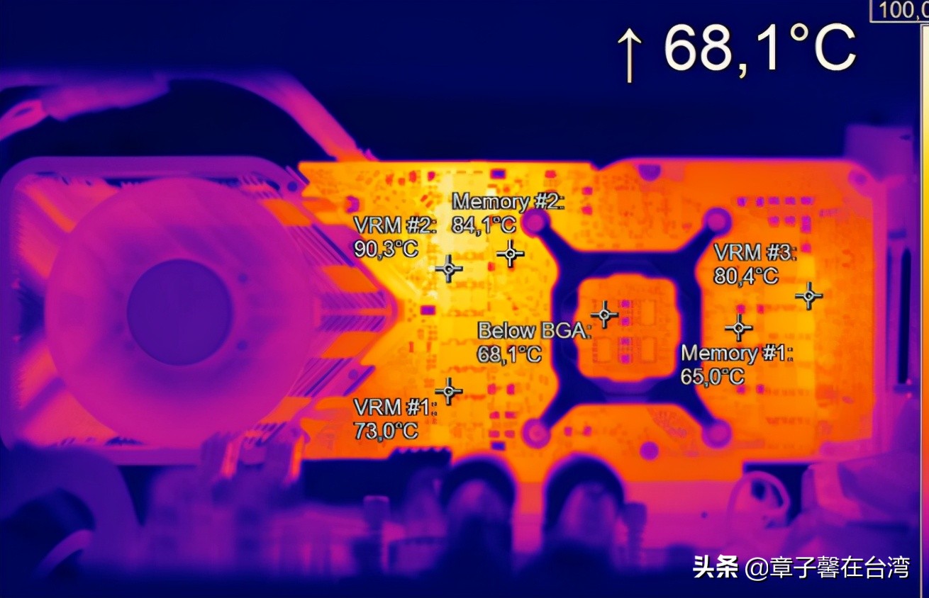 Ethereum mining increases GDDR6X temperature to 110C in 3080 and 3090 - iMedia