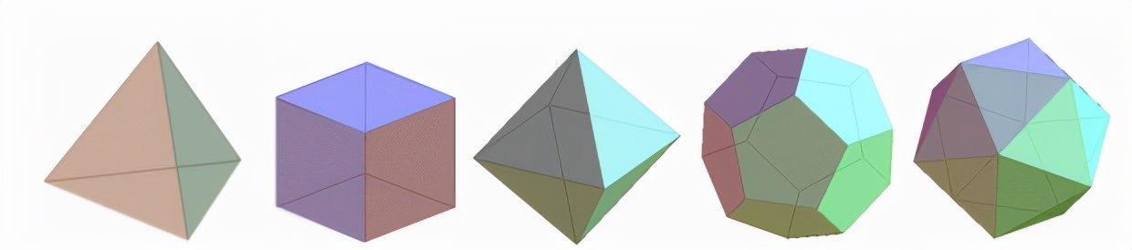 Euler's formula for polyhedrons - iMedia