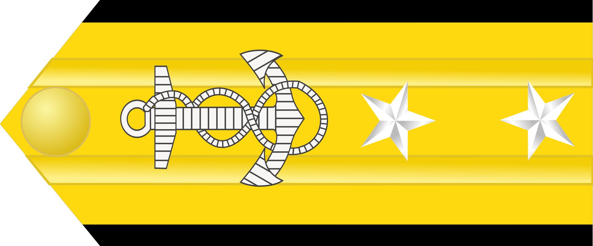 Military rank identification of each country: Brazil - iMedia