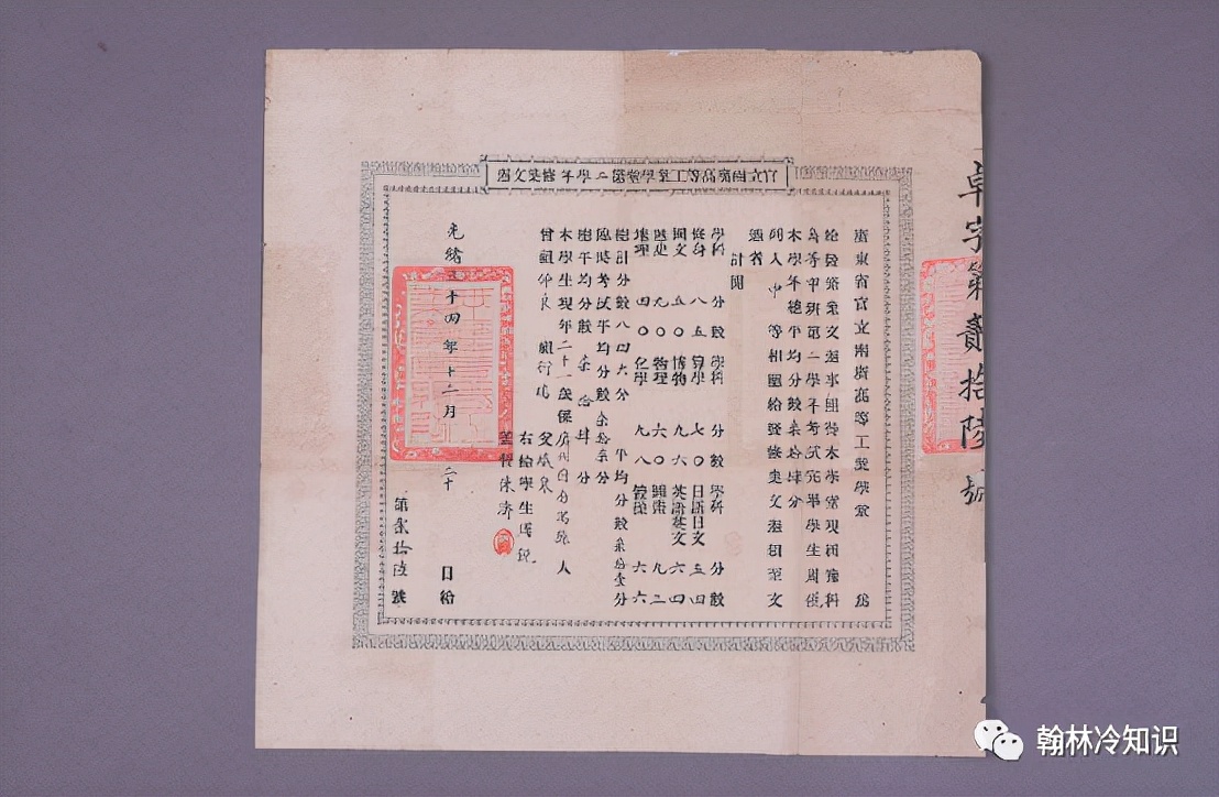 What is the difference between Xiucai, Juren, Gongshi, and Jinshi? What ...