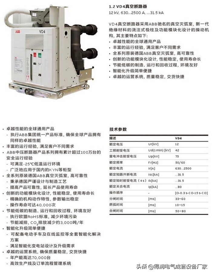 Understand the technical characteristics and internal structure of ABB ...