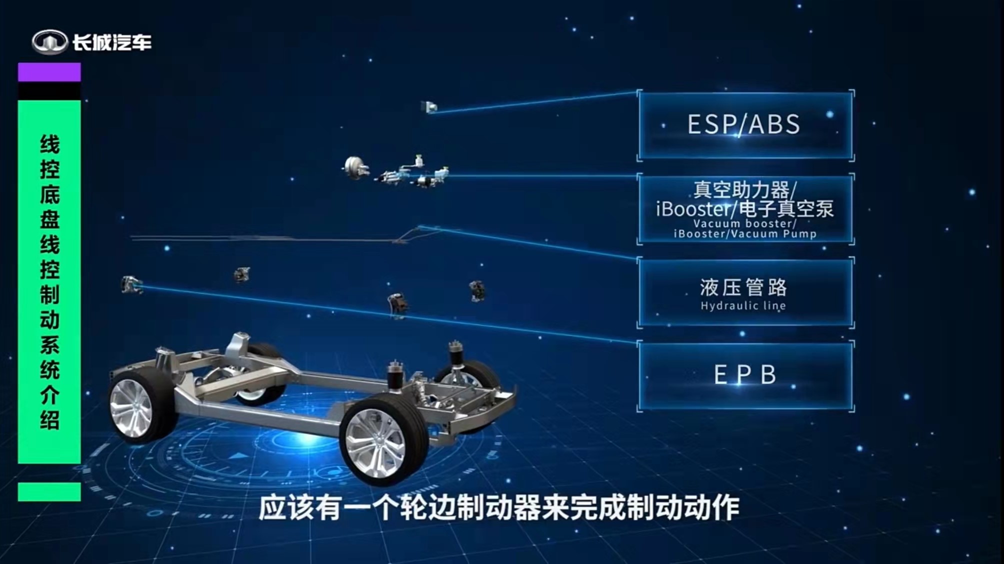 What's the real thing about the intelligent wire-controlled chassis of ...