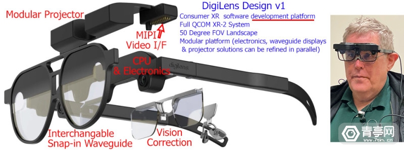 DigiLens lightweight AR optical module experience: outdoor scenes are ...