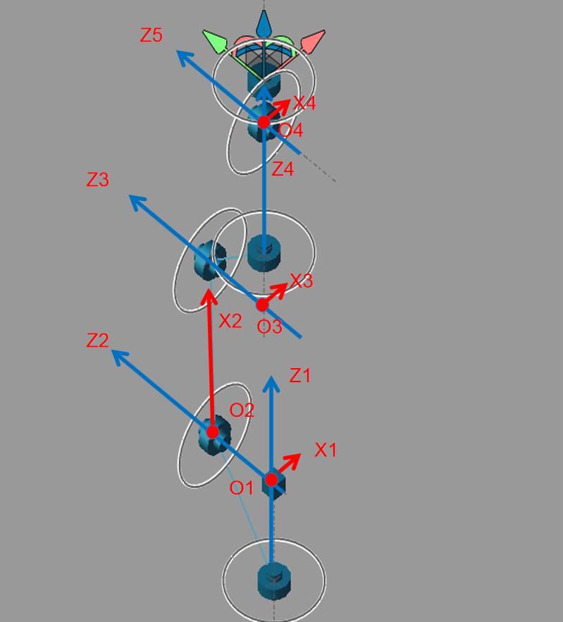 The first part of DH transformation of robot tool coordinate system ...