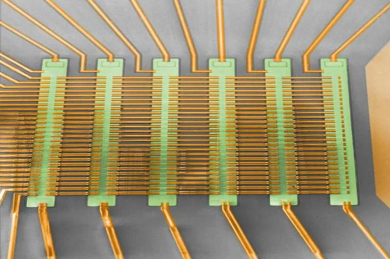 New mem capacitor device for neuromorphic calculation - iMedia