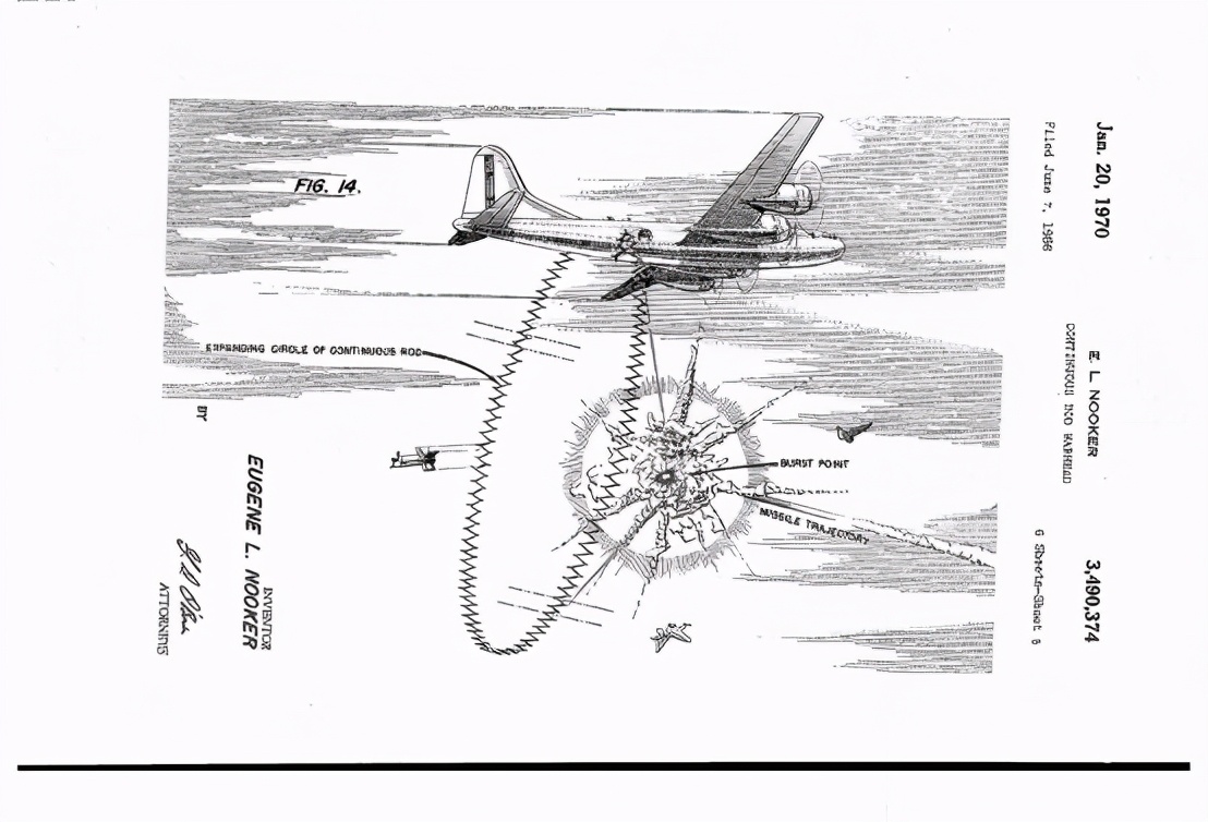 The principle of installing the chain saw Warhead: The domestic ...