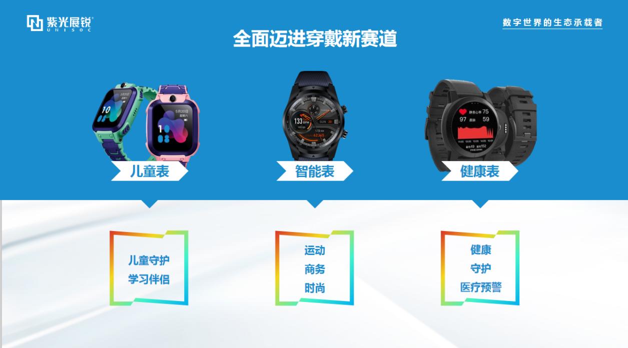 Fully stepping into the new wearable track, Zhan Rui's two sets of ...