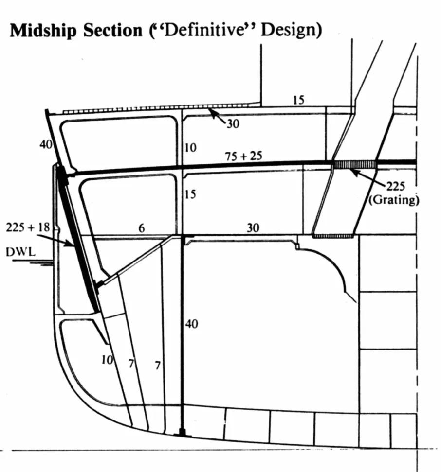 The Great Ship Fantasy of the Sea Coachman——The Design History of Type ...