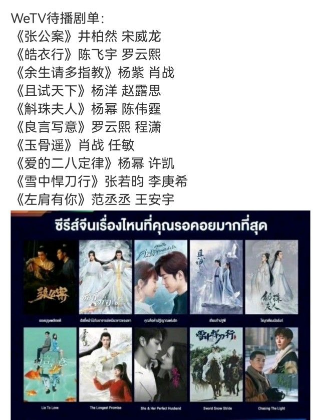 "Zhang Gongan" and "Remaining Life" entered the waiting list. How many ...