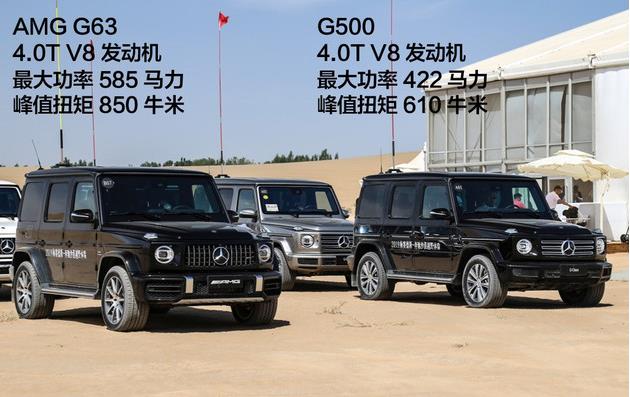 Which off-road performance is better between Mercedes-Benz G-Class and ...