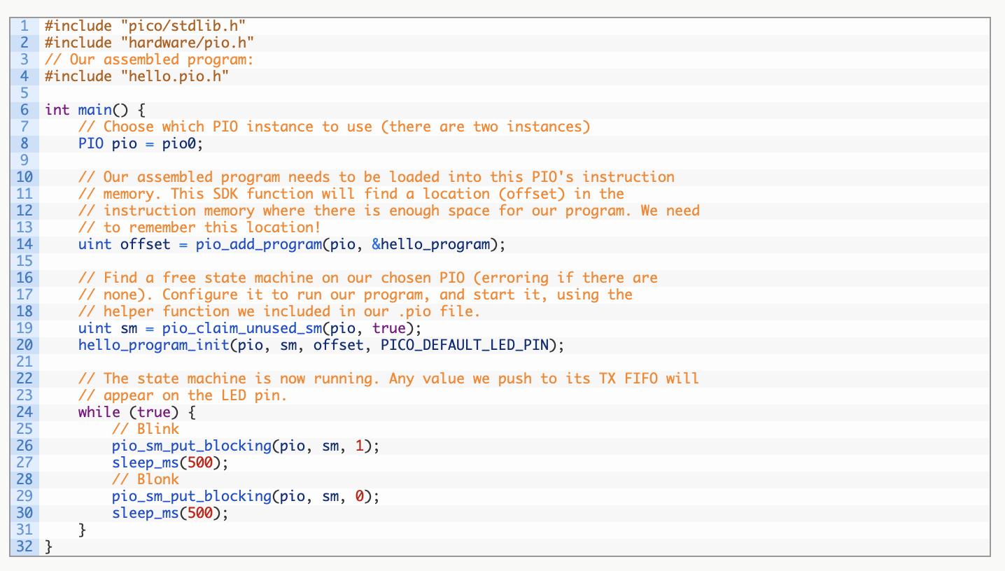 In-depth understanding of the Raspberry Pi RP2040 Programmable IOs (PIO ...