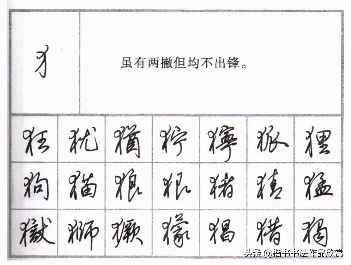 Calligraphy in Xingkai Xingshu: The writing of 79 radical radicals of ...