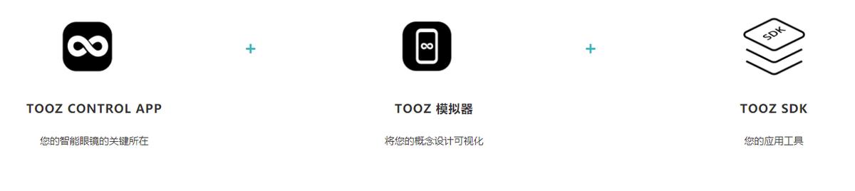 AR smart glasses tooz DevKit 20 first experience - iMedia