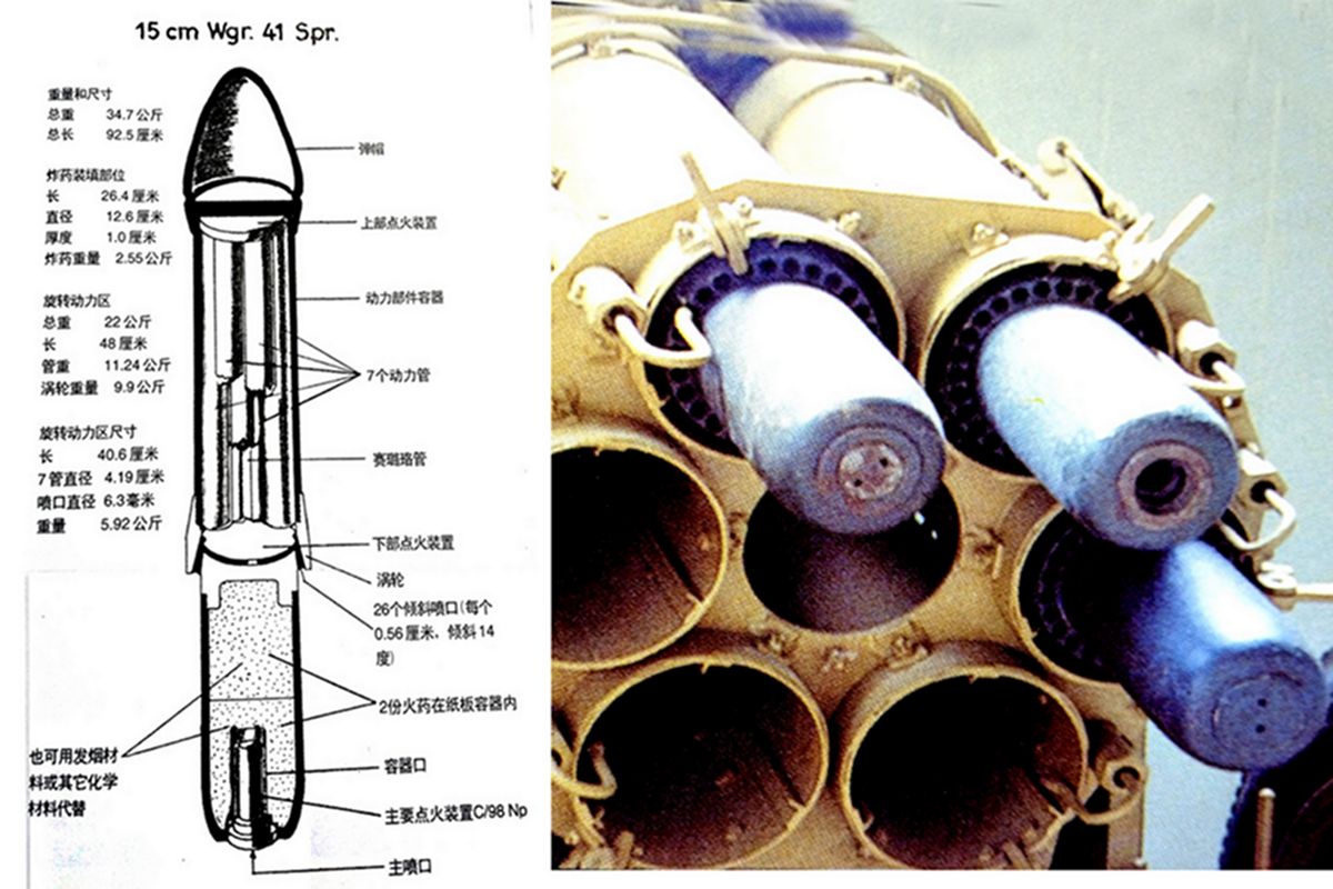 Type 41 150mm Multiple Rocket Launcher of German Artillery in World War ...