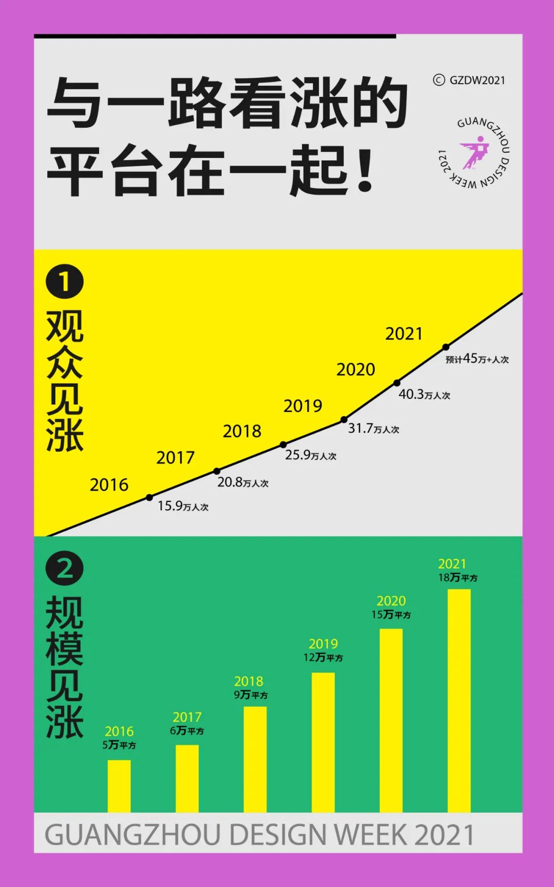 2021 Guangzhou Design Week is big again - iMedia
