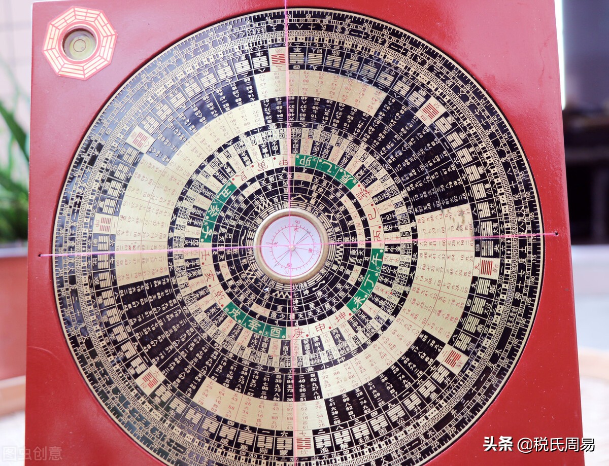 The origin of Qimen Dunjia - iMedia