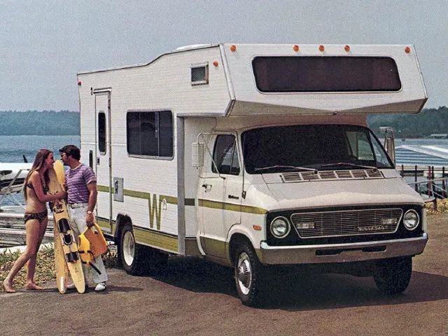 What did the motorhome look like half a century ago? - iMedia