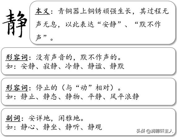 The more primitive, the more profound——re-understanding the original ...