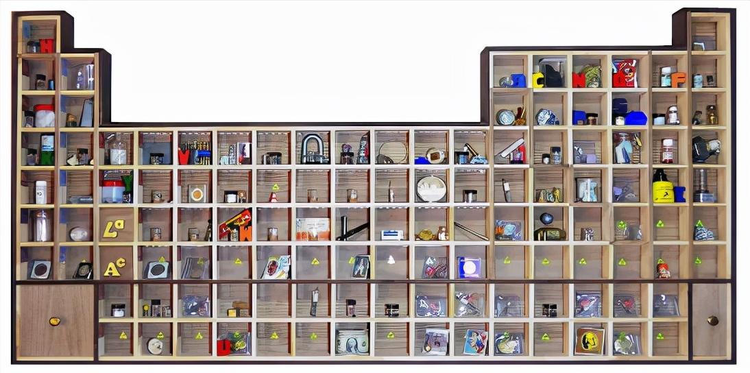 Hydrogen, helium, lithium, beryllium, boron, carbon, nitrogen, oxygen ...