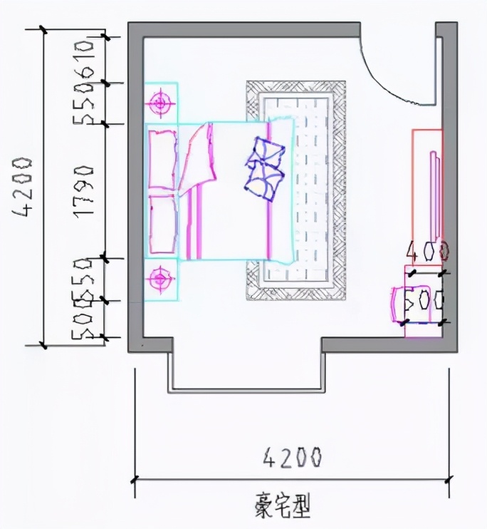 Analysis of apartment room size - iMedia